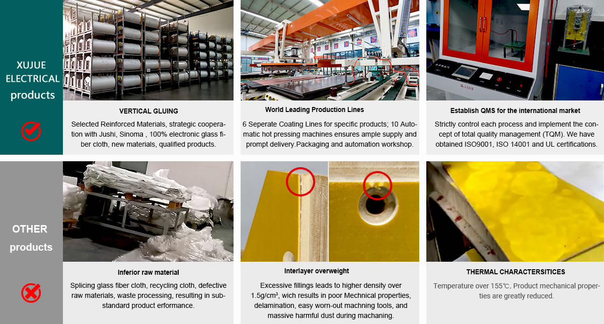 G10 Epoxy Fiberglass Sheet